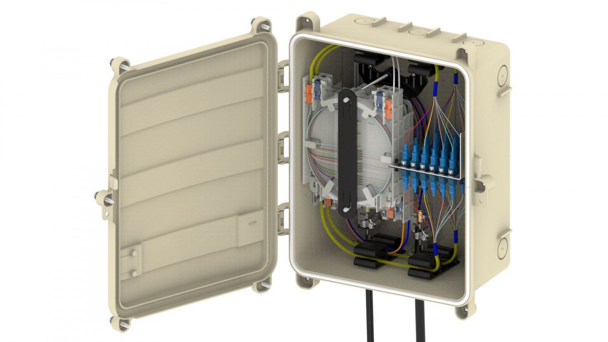 COYOTE® MPC - PLP